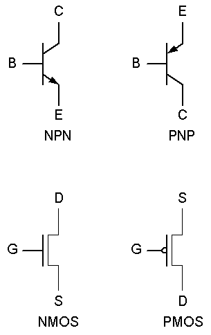 ECE 171 Lecture Notes 5