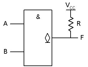 ECE 171 Lecture Notes 6