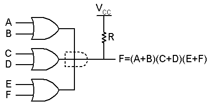 ECE 171 Lecture Notes 6