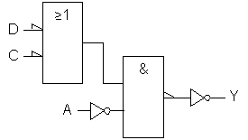 ECE 171 Lecture Notes 10