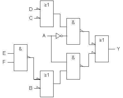 ECE 171 Lecture Notes 10