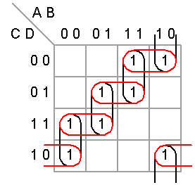 ECE 171 Lecture Notes 10
